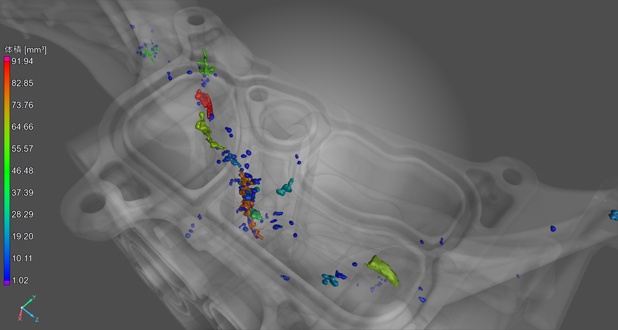 JIS・規格における鋳巣について解説｜検査方法は？ | Hexagon Tech Bee